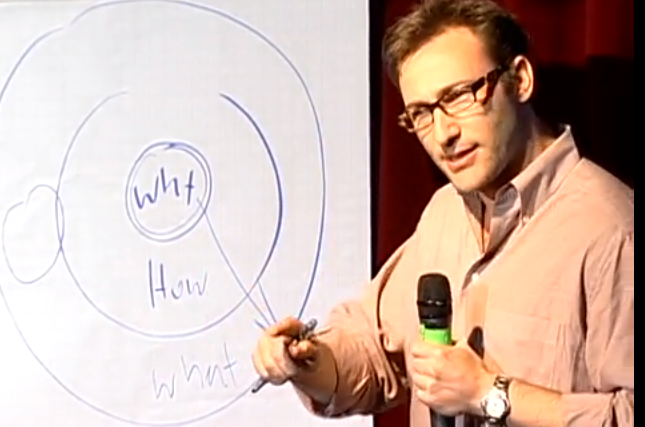 Simon Sinek – Start with Why | Consultant's Mind