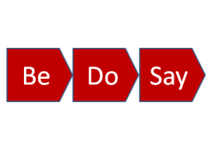 Consulting advice: Be, do, say - Consultant's Mind