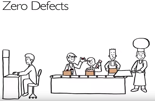 Consultantsmind Zero Defects Consultants Mind