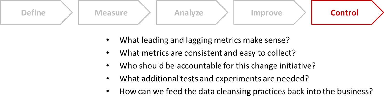 HBR: Data Analytics Basics for Managers (2018) | Consultant's Mind