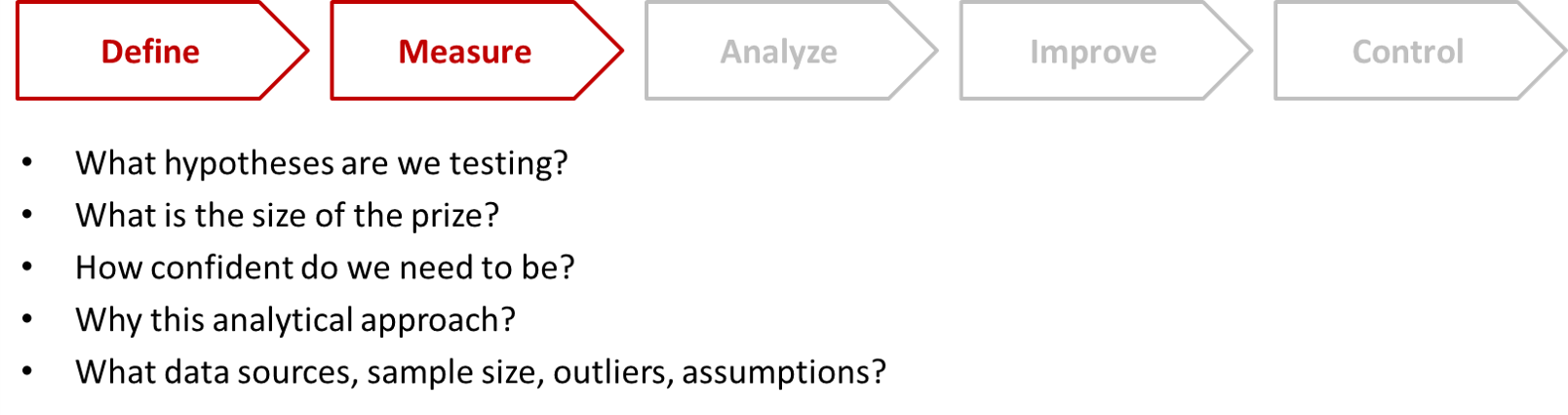 HBR: Data Analytics Basics for Managers (2018) - Consultant's Mind